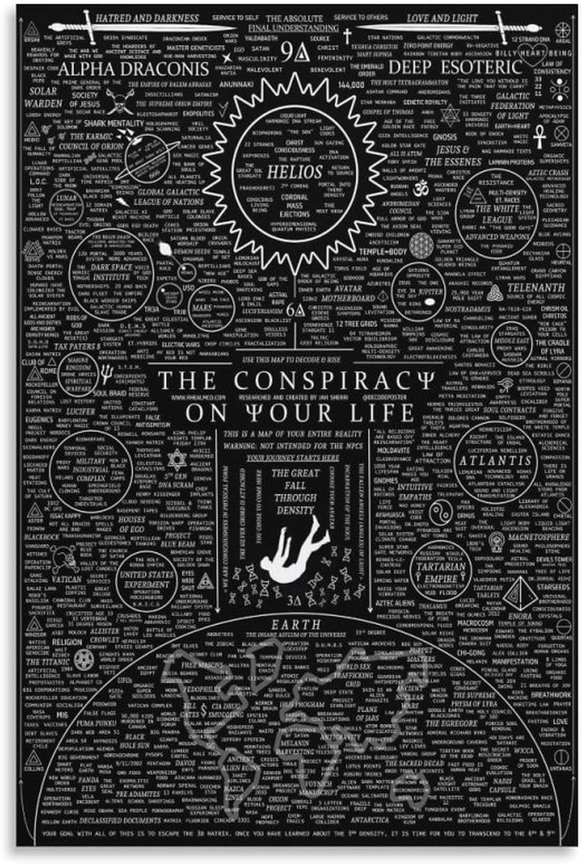 Amazon.com: The Conspiracy Of Your Life Intricate Thought Provoking ...