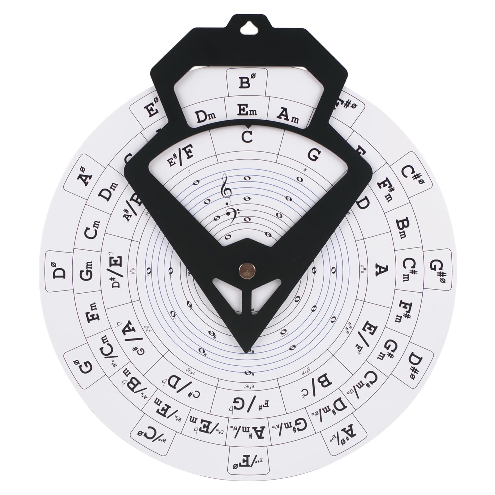 Snapklik.com : Circle Of Fifths Wheel, 12 Wall Mount Music Theory ...