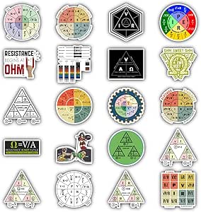 Amazon.com: 20 Pcs Stickers Packs Ohms Decal Law Vinyl Aesthetic ...