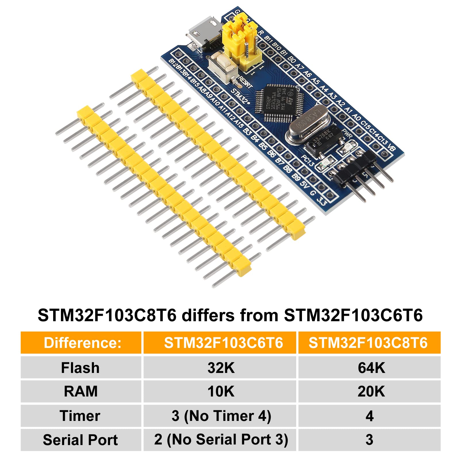 Snapklik.com : 3PCS STM32F103C6T6 ARM STM32 SWD Minimum System Board ...