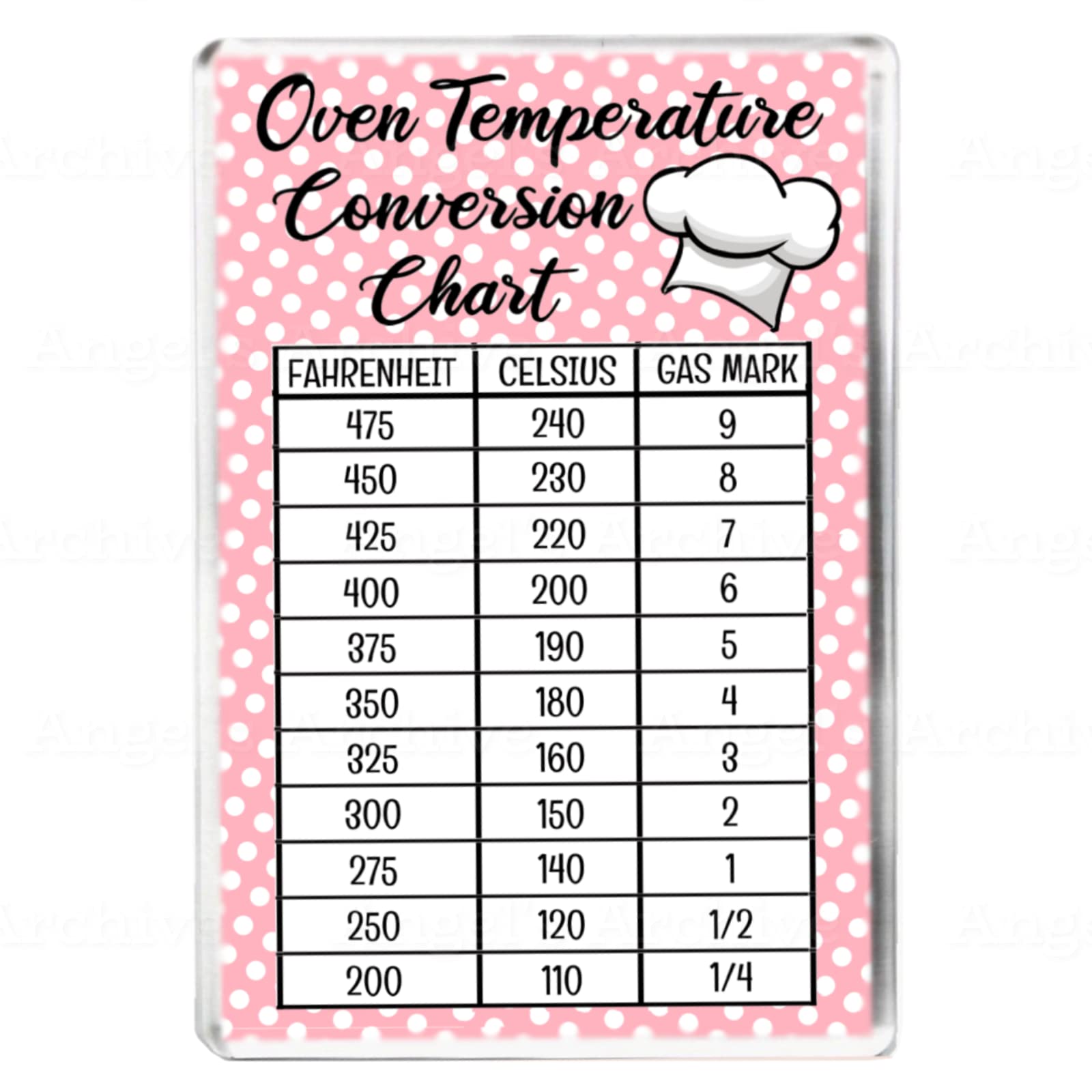 Oven Temperature Conversion Chart - Kitchen Measurements - Retro Style ...