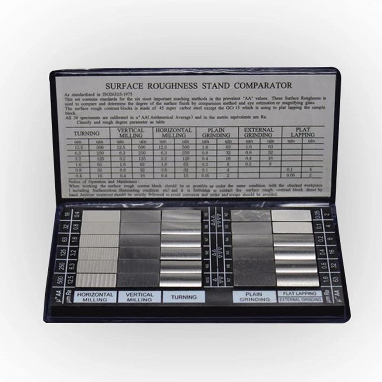 RANRAO Gauge Block Set, for SURFACE Roughness Comparison Sample Block ...