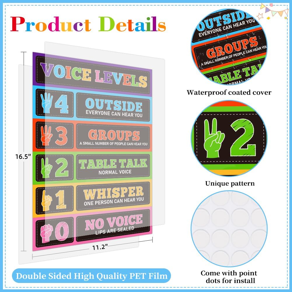 D24TIME Voice Level Poster for Classroom-Voice Level Australia | Ubuy