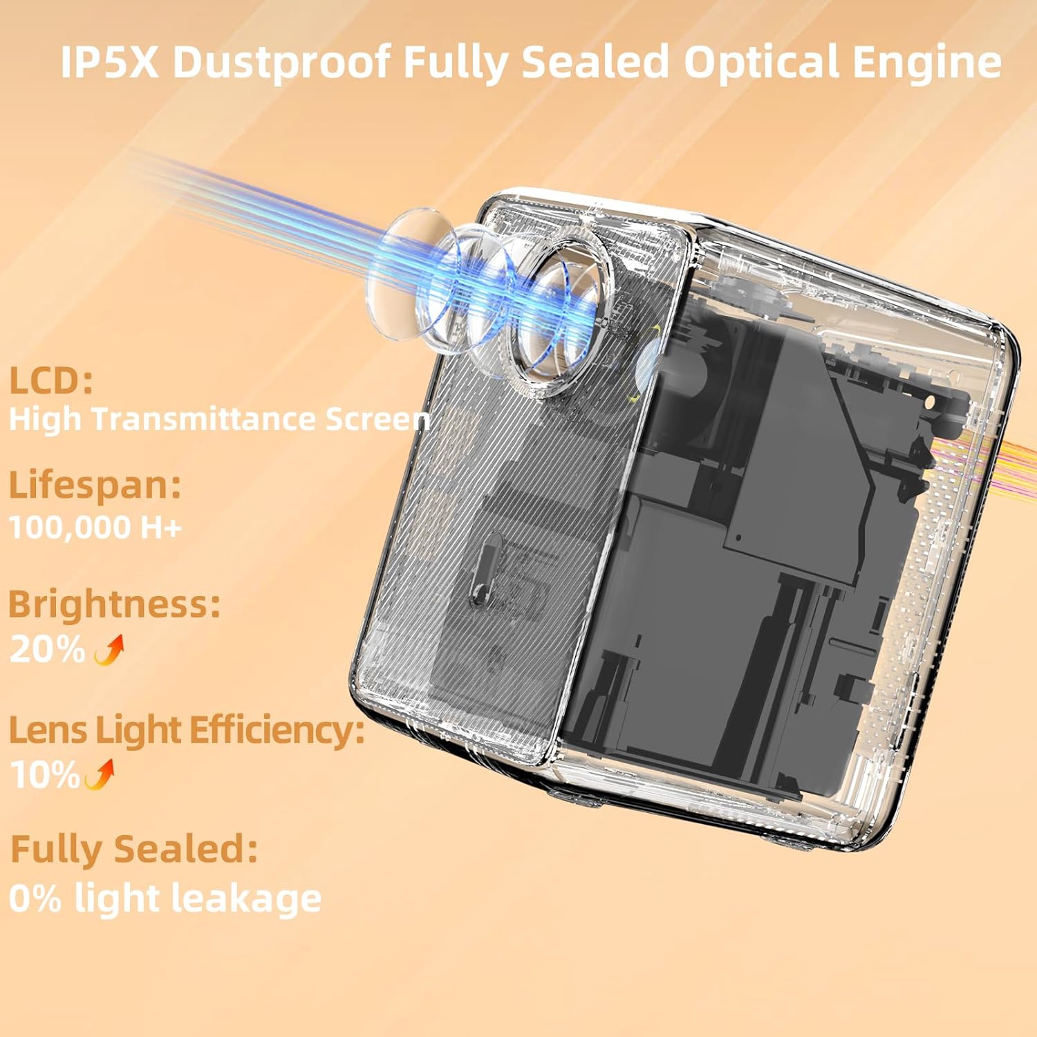 [Electric Focus] 5G WiFi Projector with Bluetooth, FunFlix G1 Mini ...