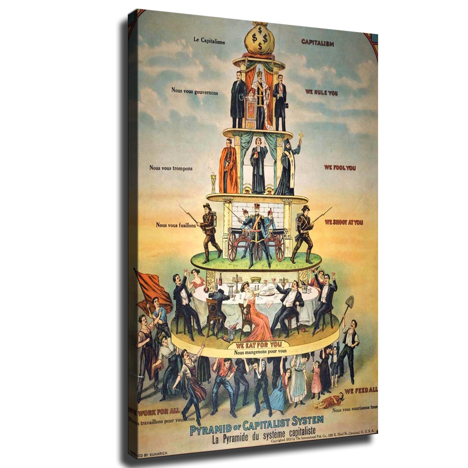 Amazon.com: 1911 Capitalist System Pyramid Poster - Anti-capitalist ...