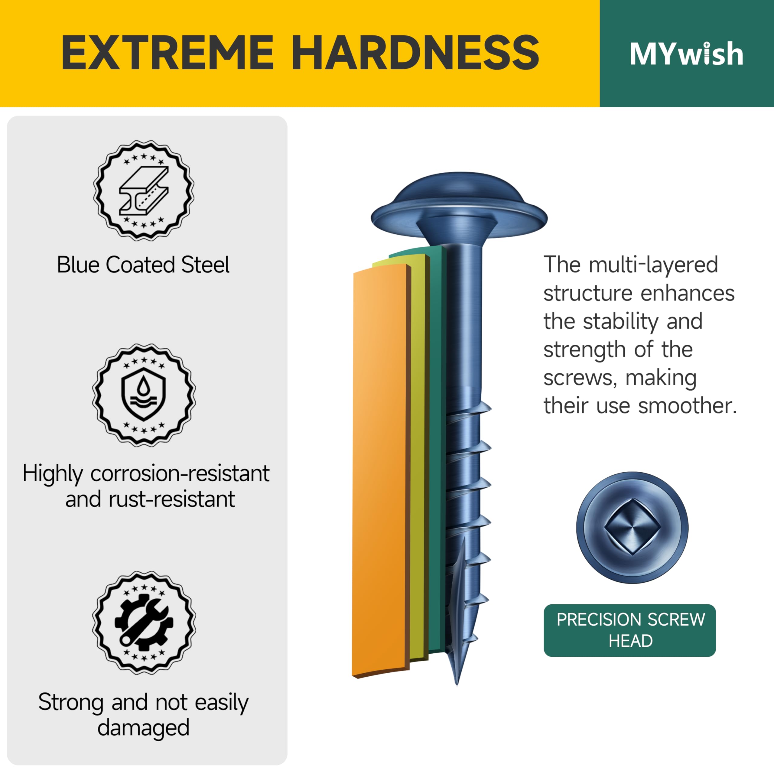 Snapklik.com : Mywish 300Pcs Pocket Hole Screws 1 Inch, Wood Screws #8 ...