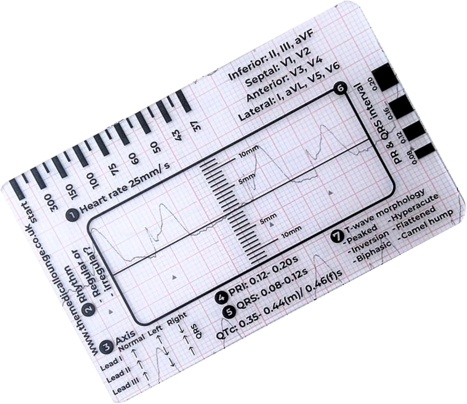 Electrocardiogram Interpretation Guide Card for Electrocardiogram ...