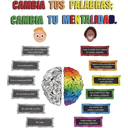 Amazon.com: 1step2dream Spanish Bulletin Board Decor | 22 Pieces Growth ...