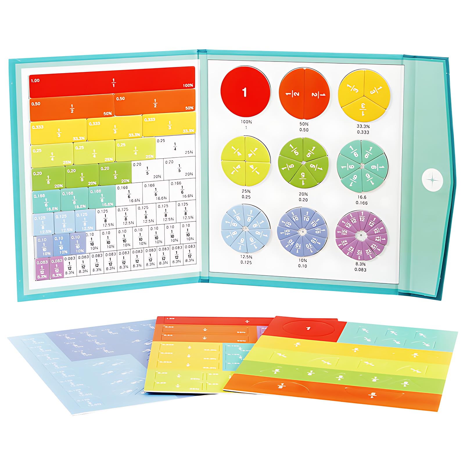 Math Resources, Magnetic Fractional Disc Demonstrator, Magnetic ...
