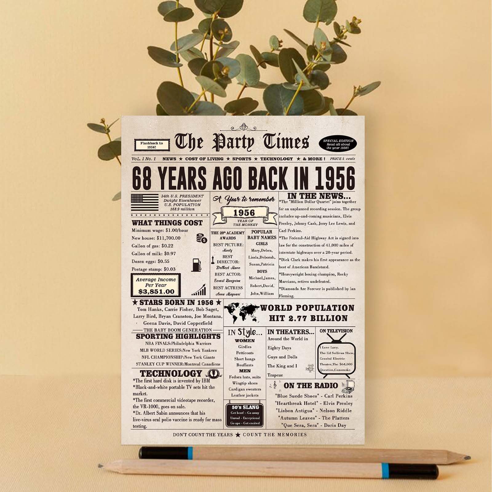 Snapklik.com : 68th Birthday Card, Funny 68th Birthday Gifts For Women ...