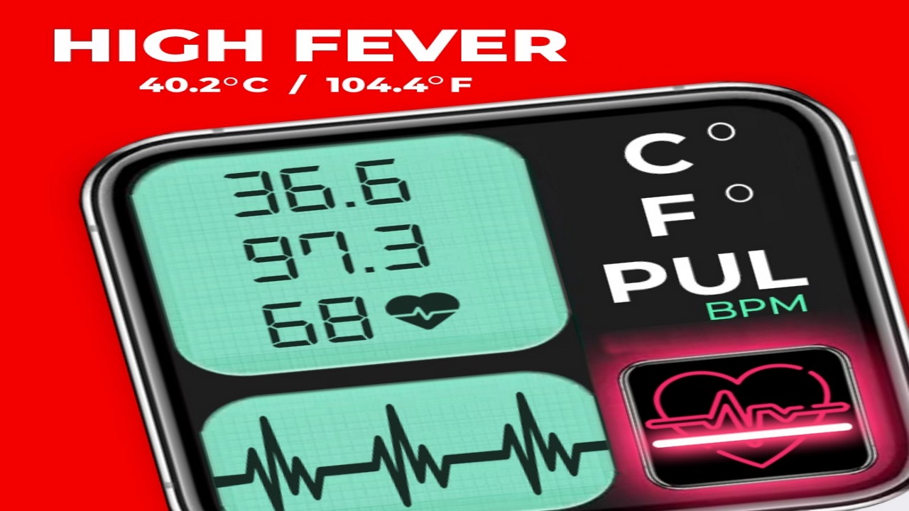 Body Temperature Checker : Fingerprint Thermometer Scanner : Fever ...