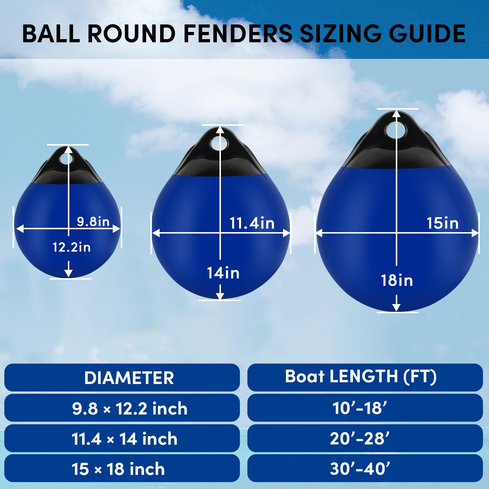 Snapklik.com : VEITHI 1 Pack 11.4 X 14 In Boat Buoy Balls Anchor Buoy ...