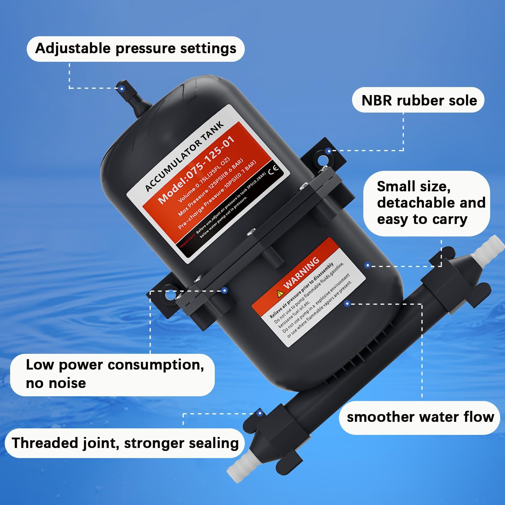 Snapklik.com : RV Pre-Pressurized Accumulator Tank, 0.75L Max 125PSI, 1 ...