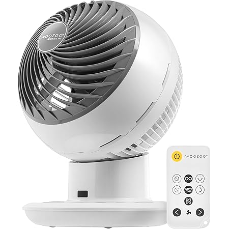 Amazon.com: IRIS USA Medium DC Motor Quiet and Eco-Friendly Oscillating ...