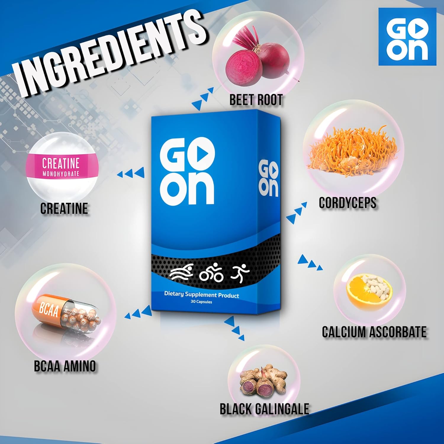 GOON Suplementos de resistencia para correr, triatletas, ciclismo ...