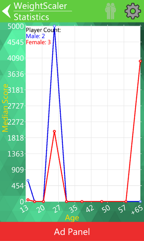 BrainJoy - App on Amazon Appstore