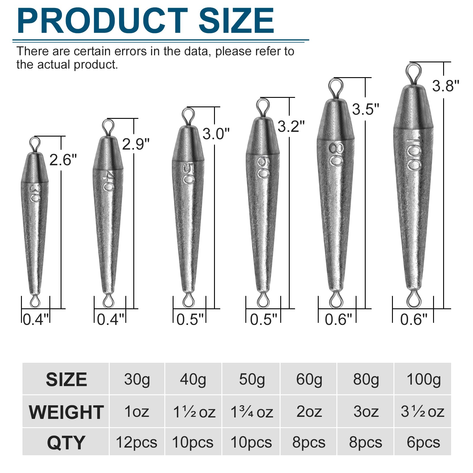 Snapklik.com : THKFISH Inline Trolling Sinkers - Double Ringed One ...