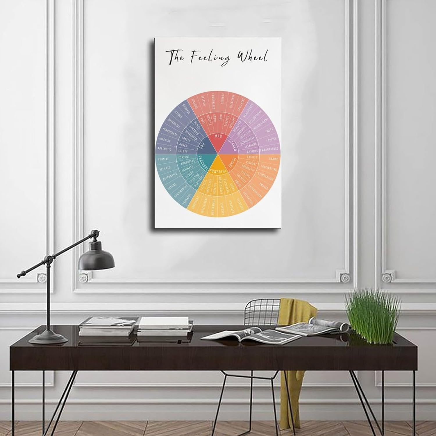 Póster de rueda de sentimientos, pósteres de salud mental, rueda de ...