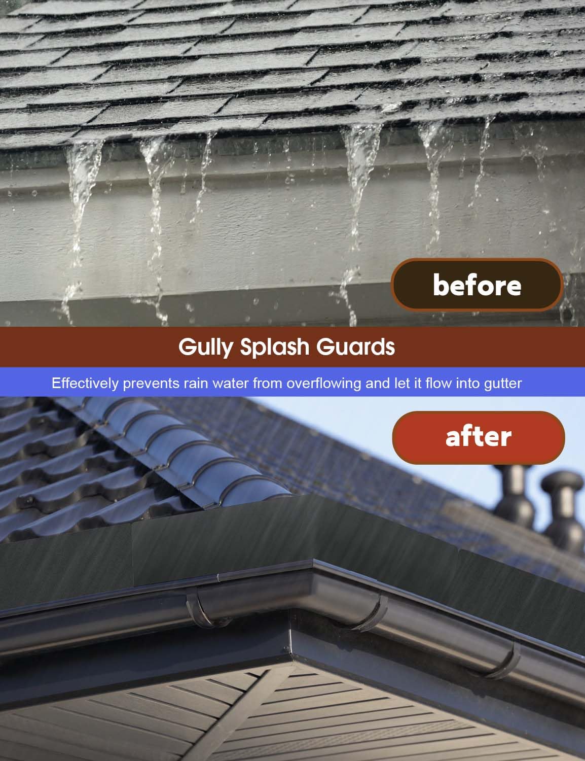Snapklik.com : CAPHONT 6 Pcs Gutter Valley Splash Guards 15.7 X 3.5 ...