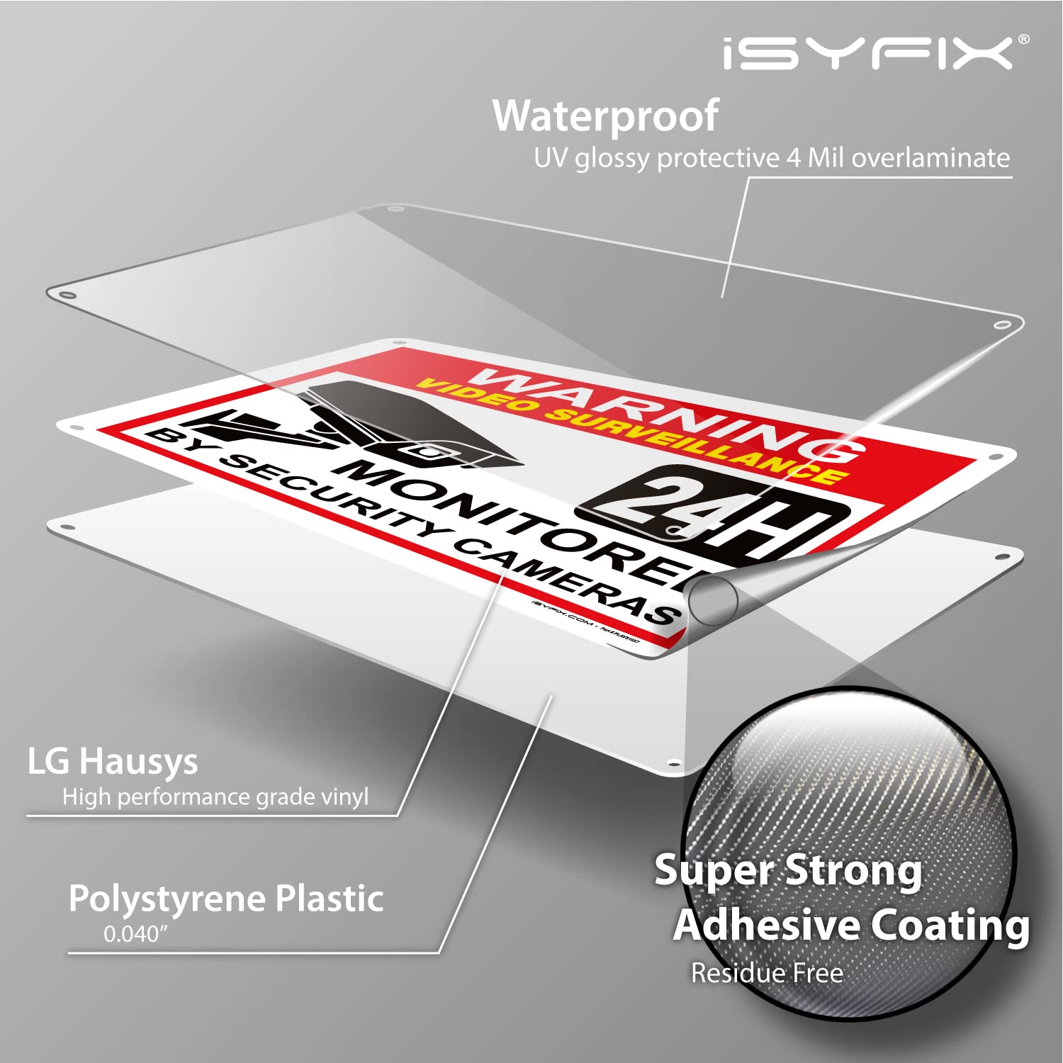 Snapklik.com : iSYFIX Video Surveillance Sign 2 Pack 10x7 Inch CCTV ...