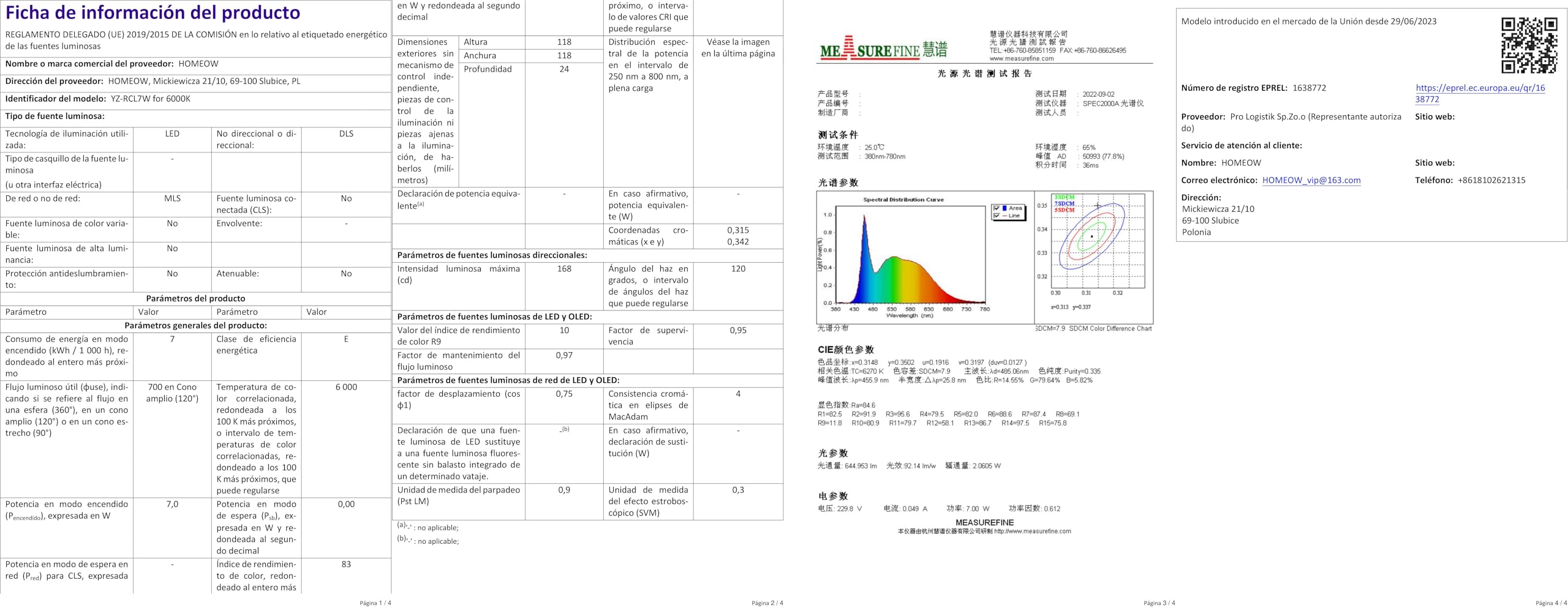 Tofisr Foco empotrable led techo,Iluminacion 5W(equivalente 50W ...