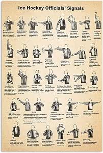 Amazon.com: Ice Hockey Officials' Signals Metal Sign Vintage Ice Hockey ...