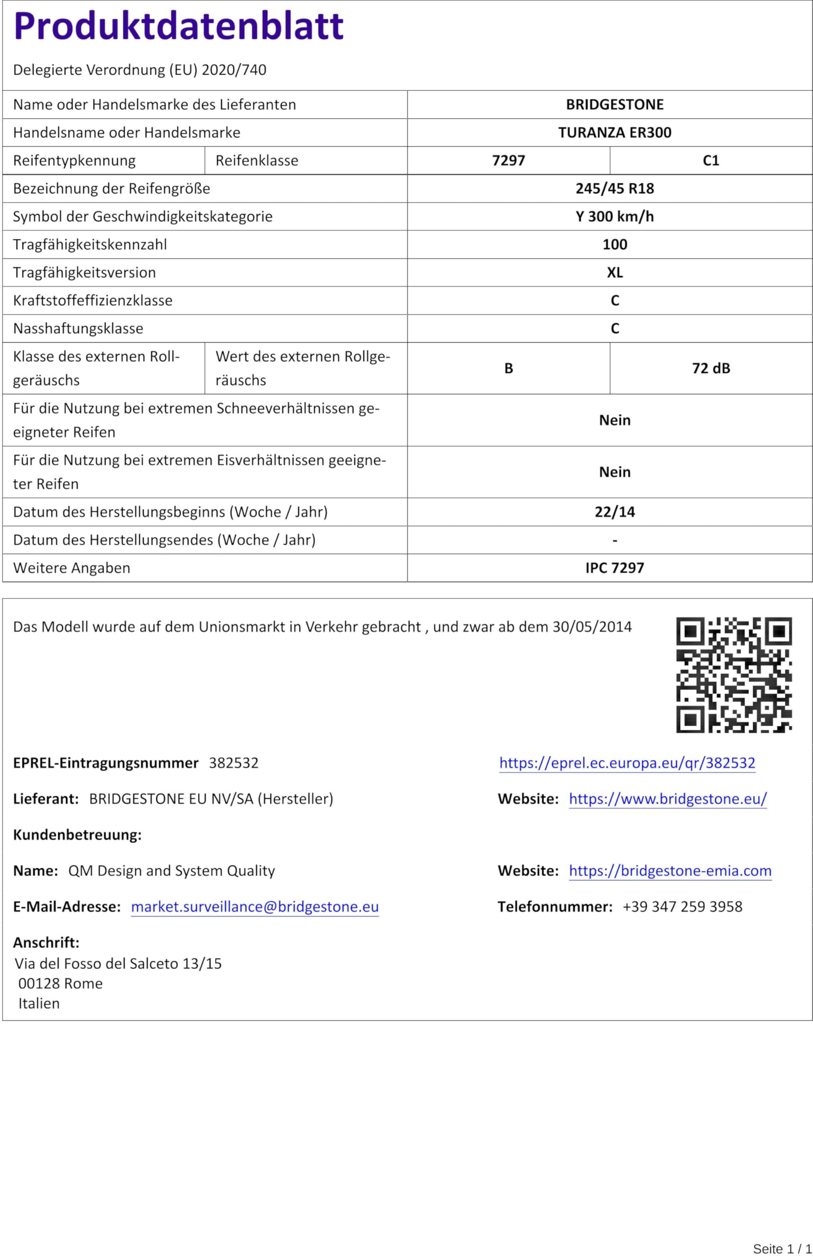 Eurom Split AC5201 WiFi + App for Caravan, Motorhome, Camping, Boat ...