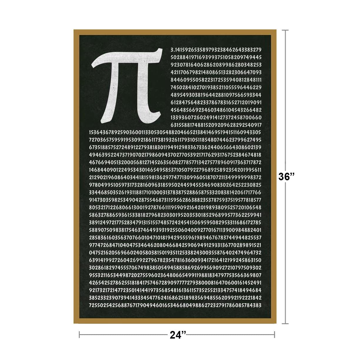 Poster Pi