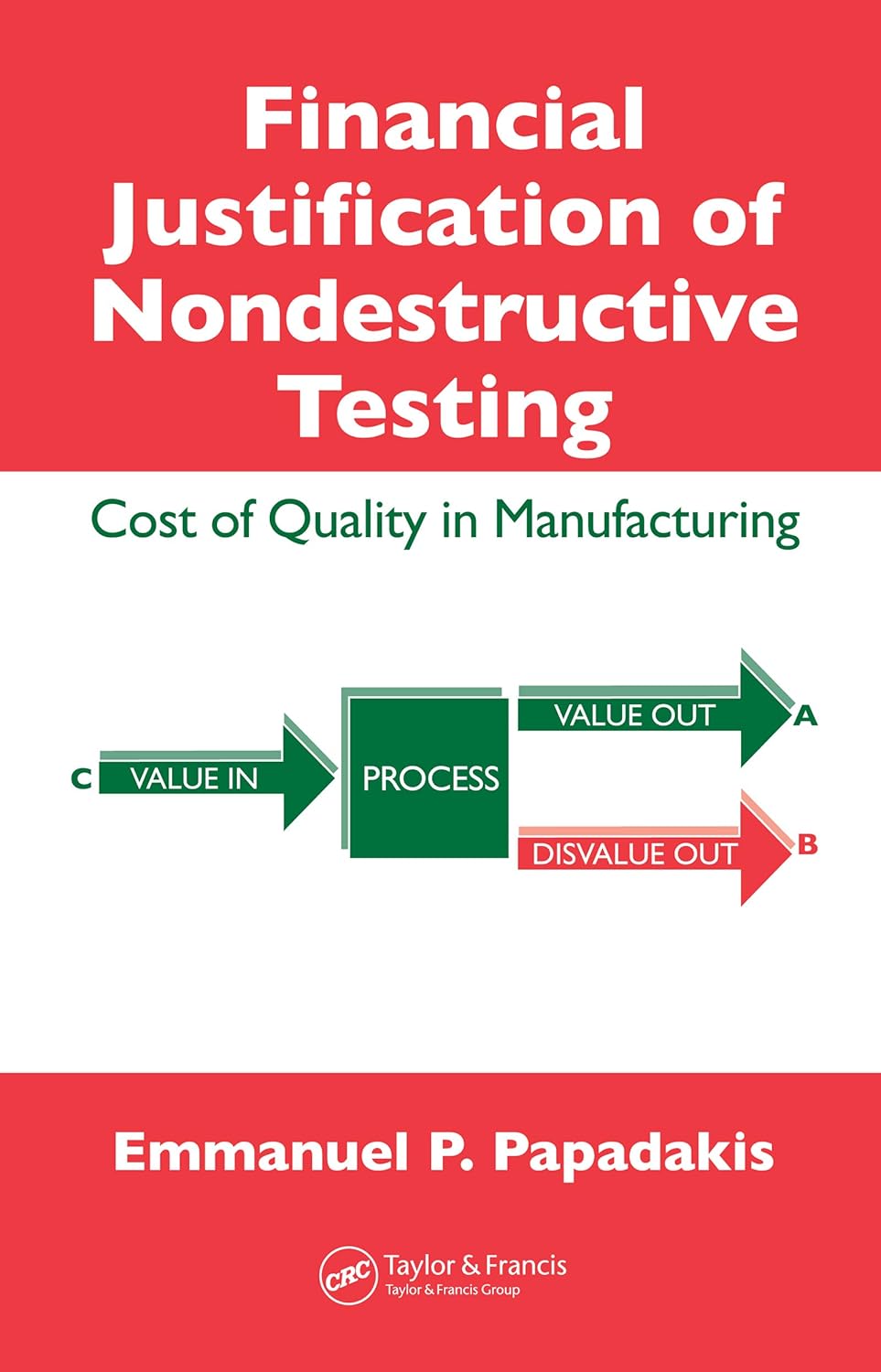 Financial Justification of Nondestructive Testing: Cost of Quality in ...