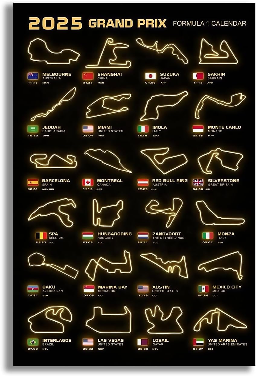 Amazon.com: Formula F1 Track Poster Canvas Racing Wall Art Picture ...