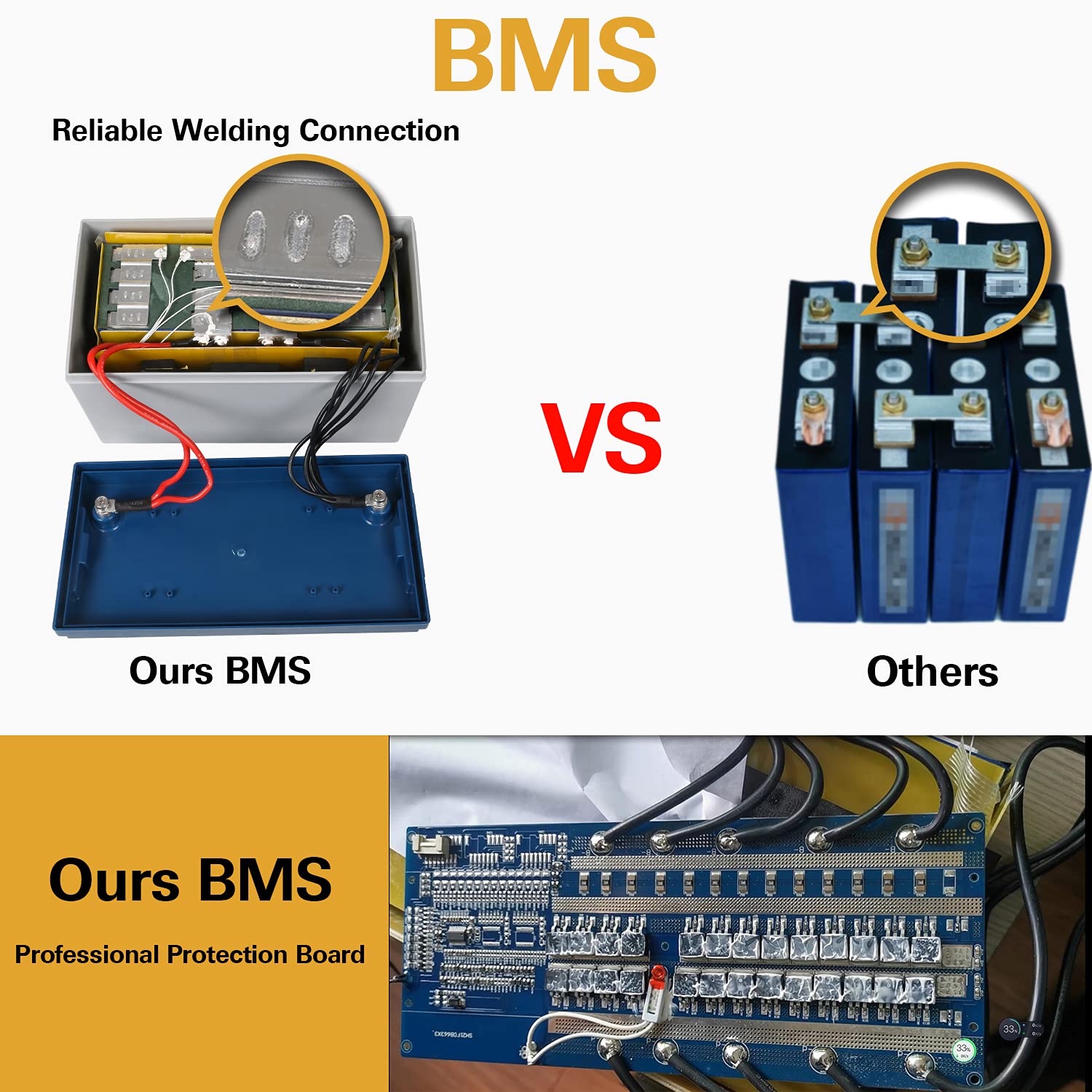 Snapklik.com : 12V 300Ah Lithium LiFePO4 Battery, Up To 8000 Cycles ...
