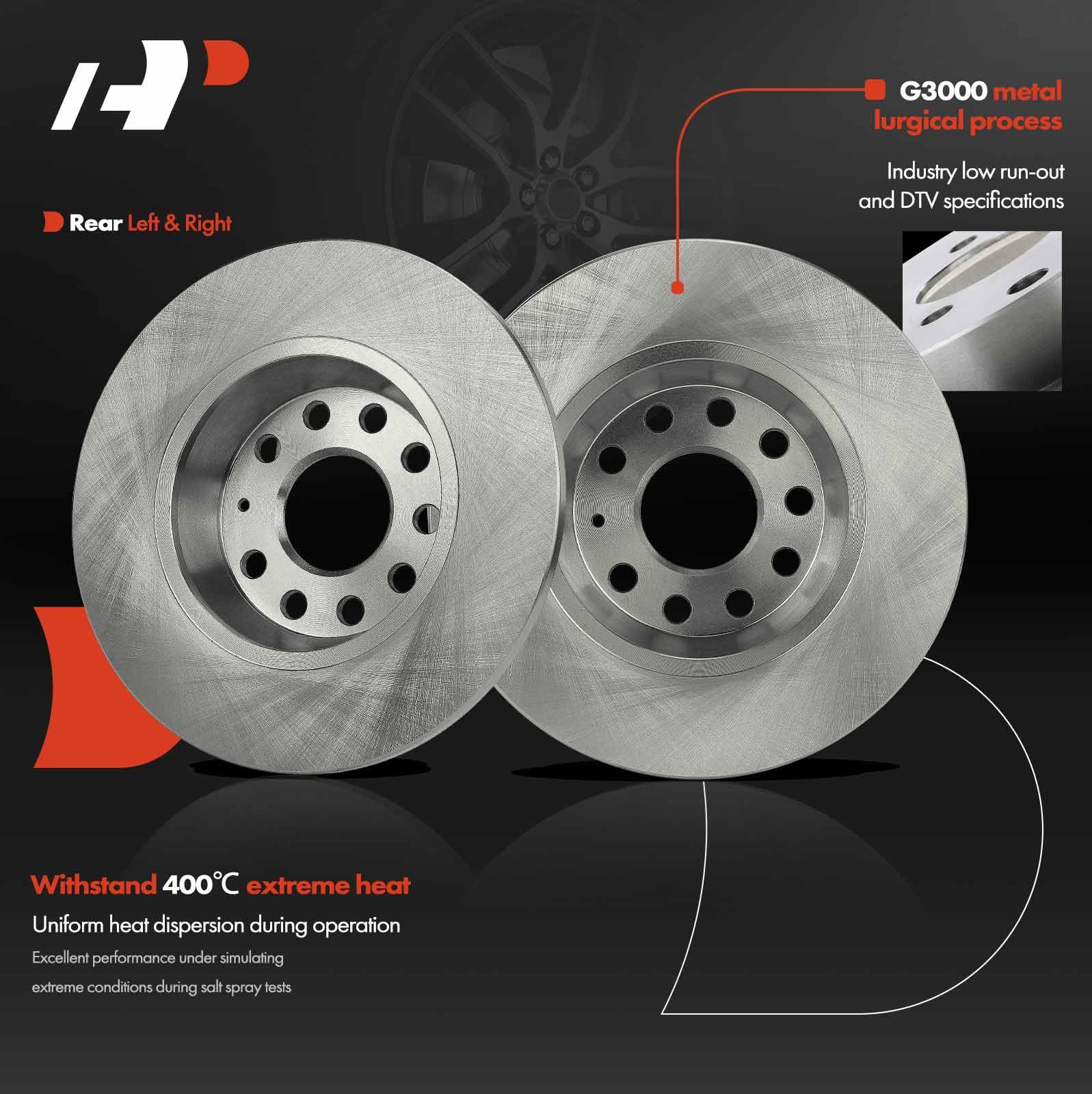 A-Premium 11.25 inch (285.80mm) Rear Solid Disc Brake Rotors + Ceramic ...