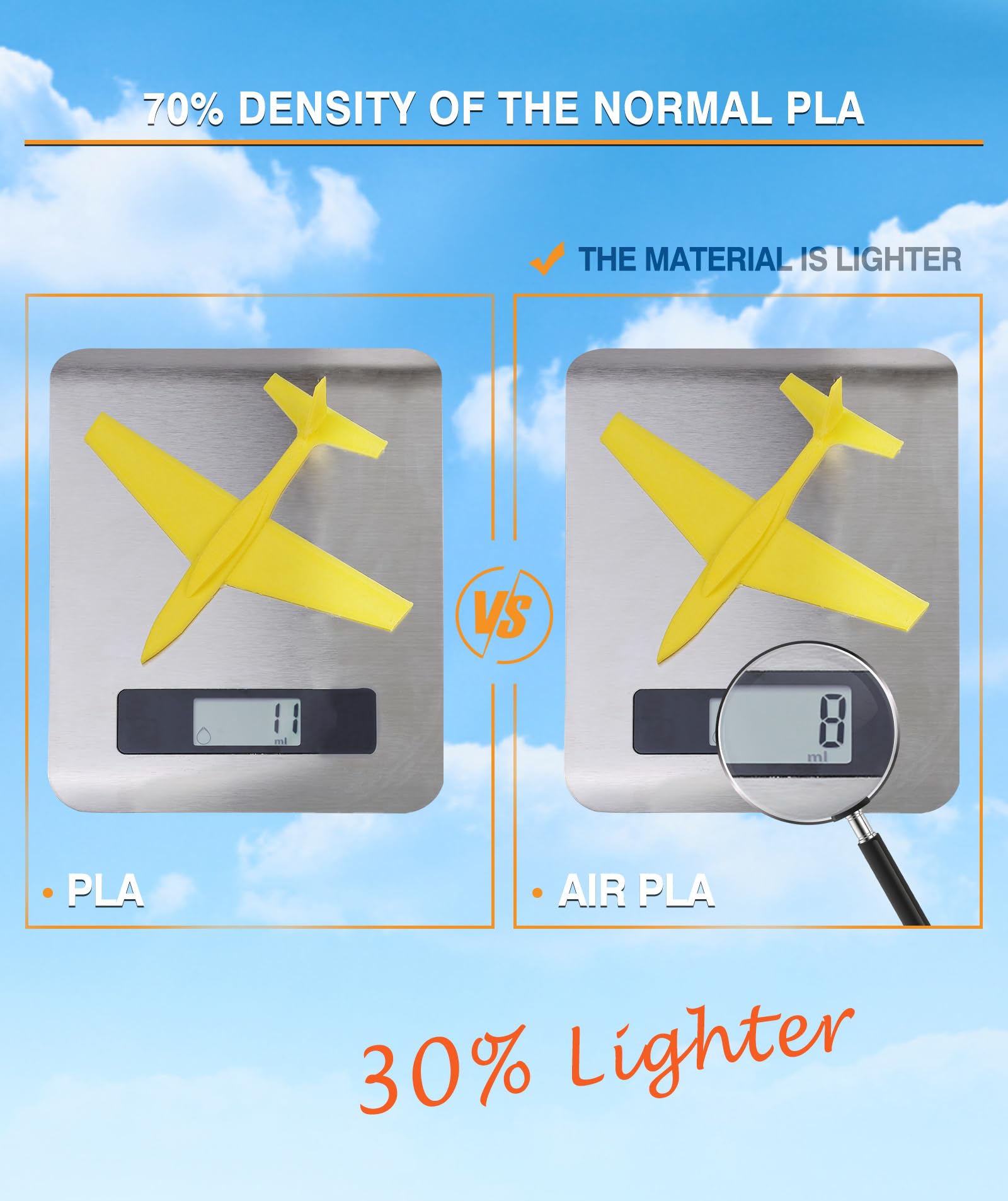 Snapklik.com : OVERTURE Air PLA Filament, Pre-Foamed PLA Low-Density ...