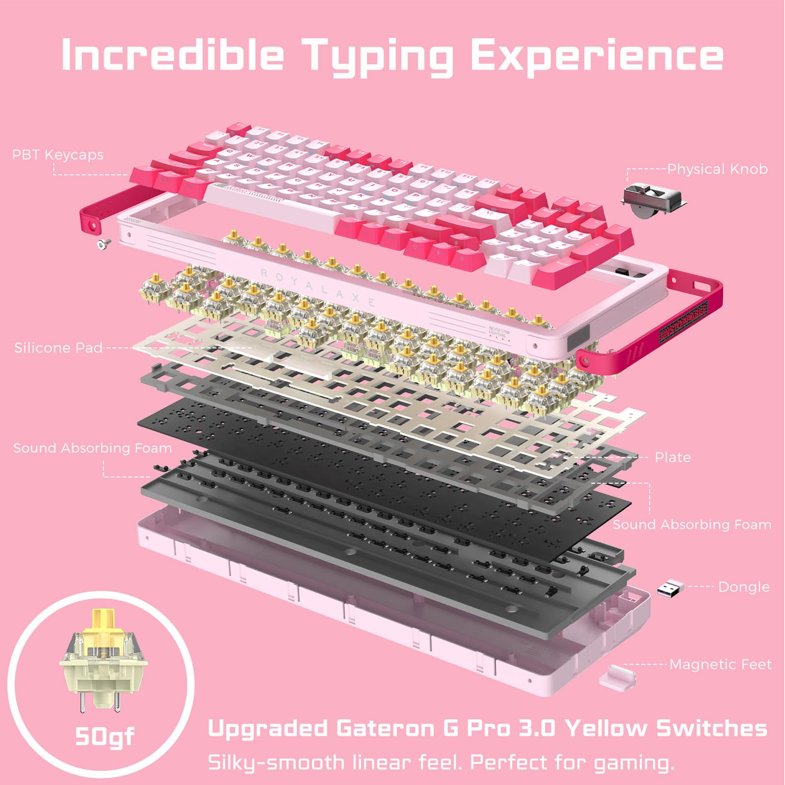 Snapklik.com : ROYALAXE Y98 Wireless RGB Mechanical Gaming Keyboard ...