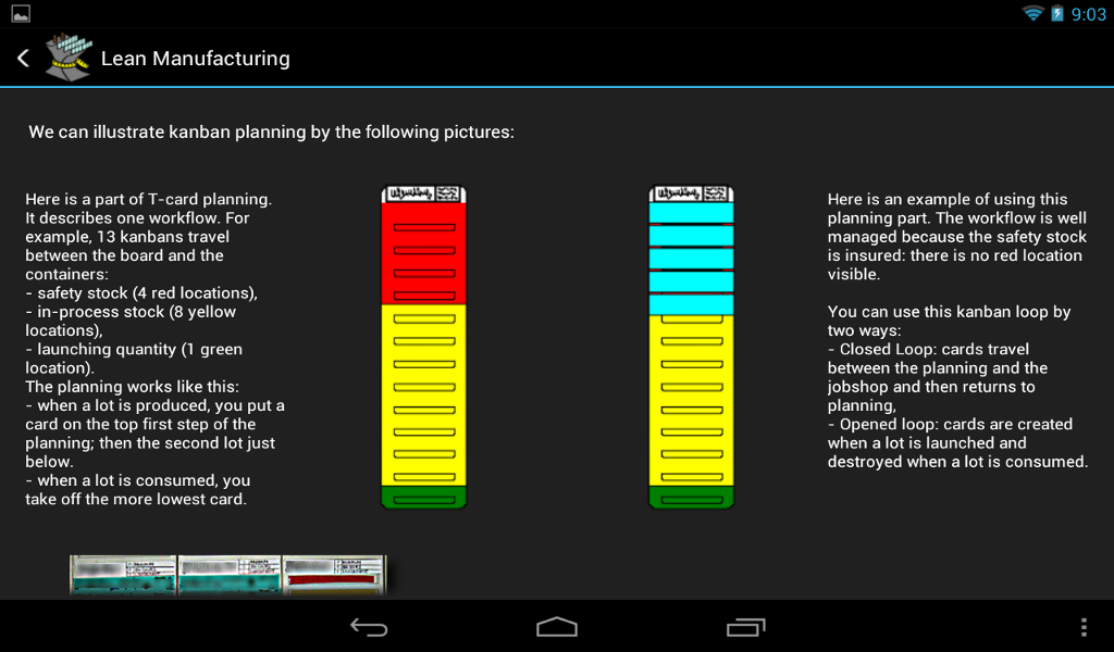 Aplicación Lean Manufacturing en Amazon Appstore