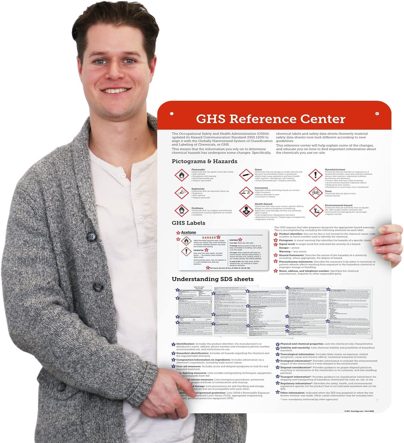 SmartSign 18 x 24 inch Safety GHS Poster “GHS Philippines | Ubuy