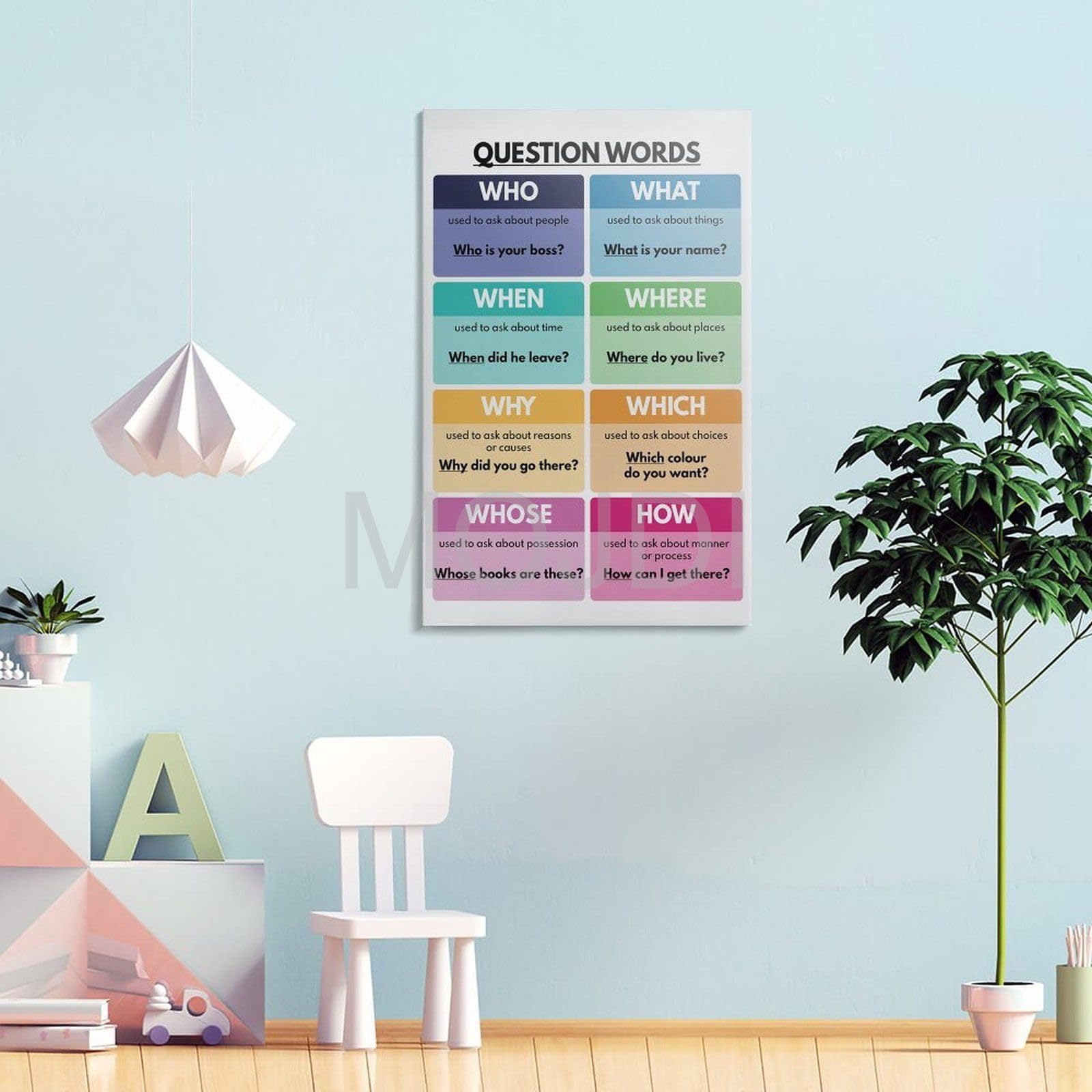 Learning Posters 13 Colorful Question Words Posters For Classroom ...