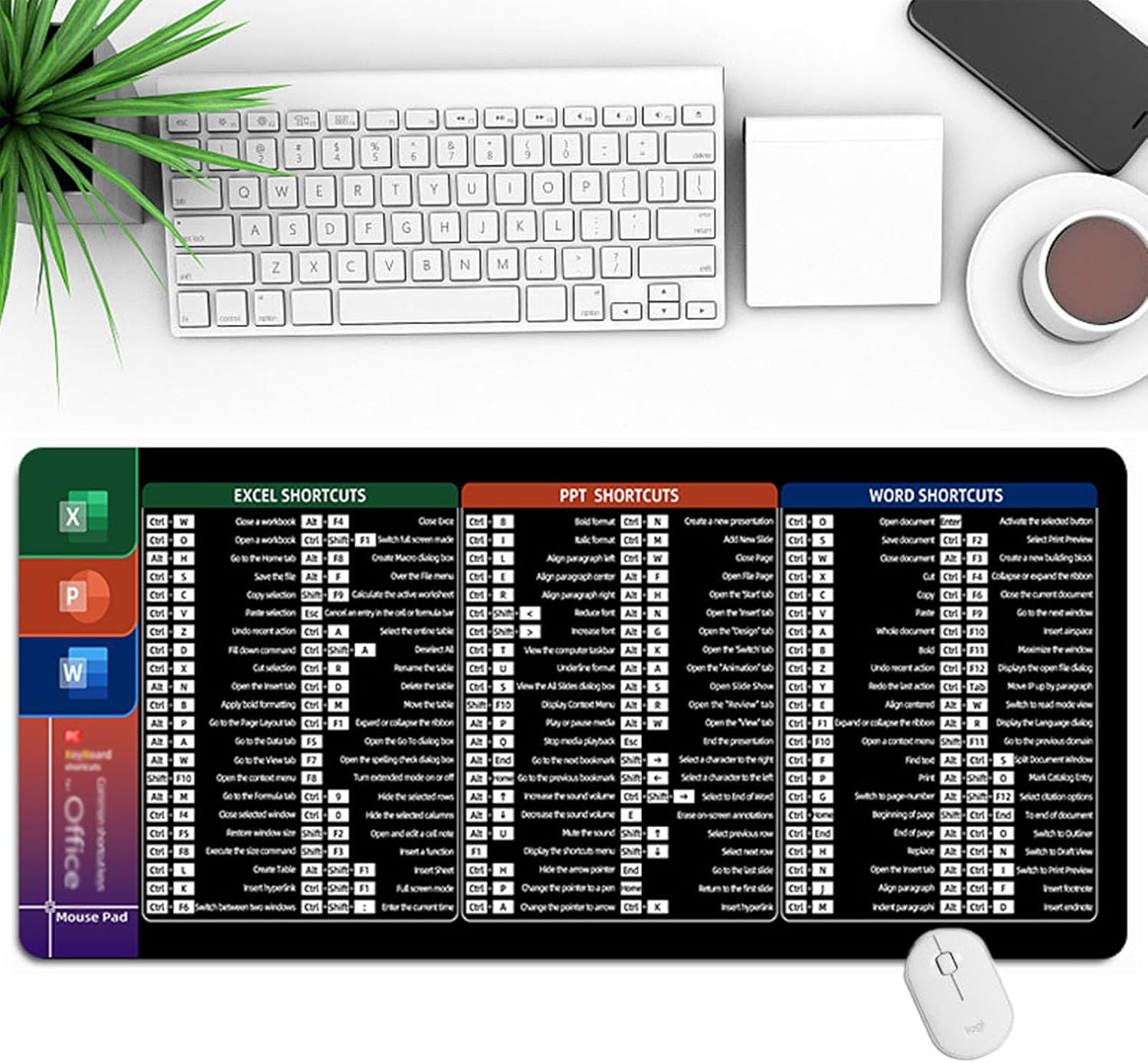Excelpad Mouse Pad - Excel/Word/PPT/Office/Windows Shortcuts Mouse Pad ...