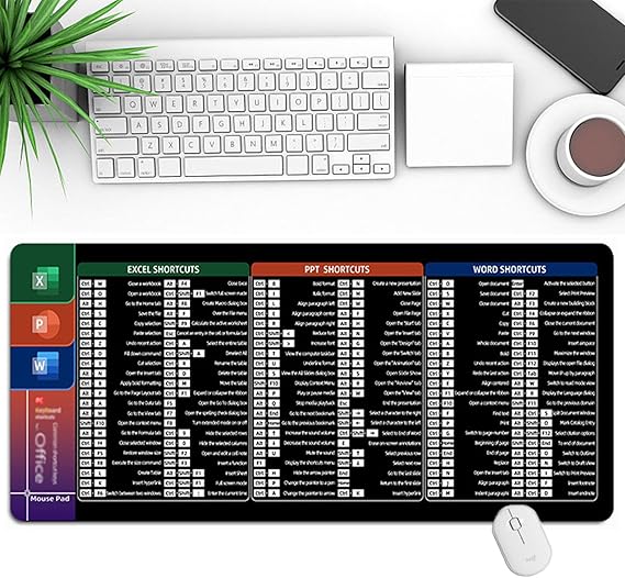 Excelpad Mouse Pad - Excel/Word/PPT/Office/Windows Shortcuts Mouse Pad ...
