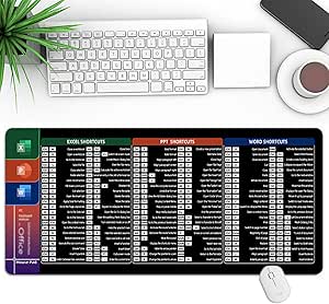 Excelpad Mouse Pad - Excel/Word/PPT/Office/Windows Shortcuts Mouse Pad ...