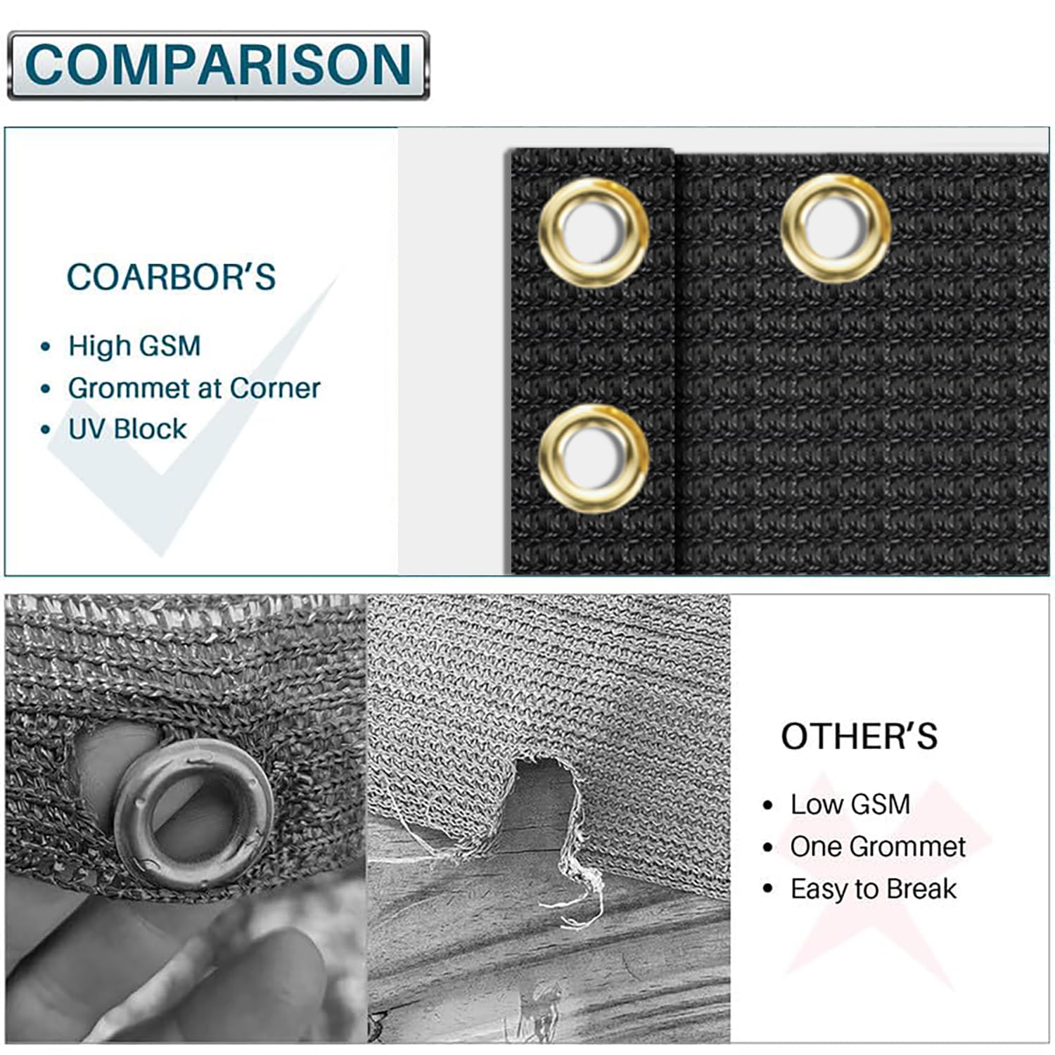 Snapklik.com : Coarbor 3x25 Balcony Privacy Fence Screen Mesh Balcony ...