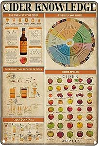 Amazon.com: LALLRI Vintage Metal Signs Cider Knowledge Wall Decoration ...