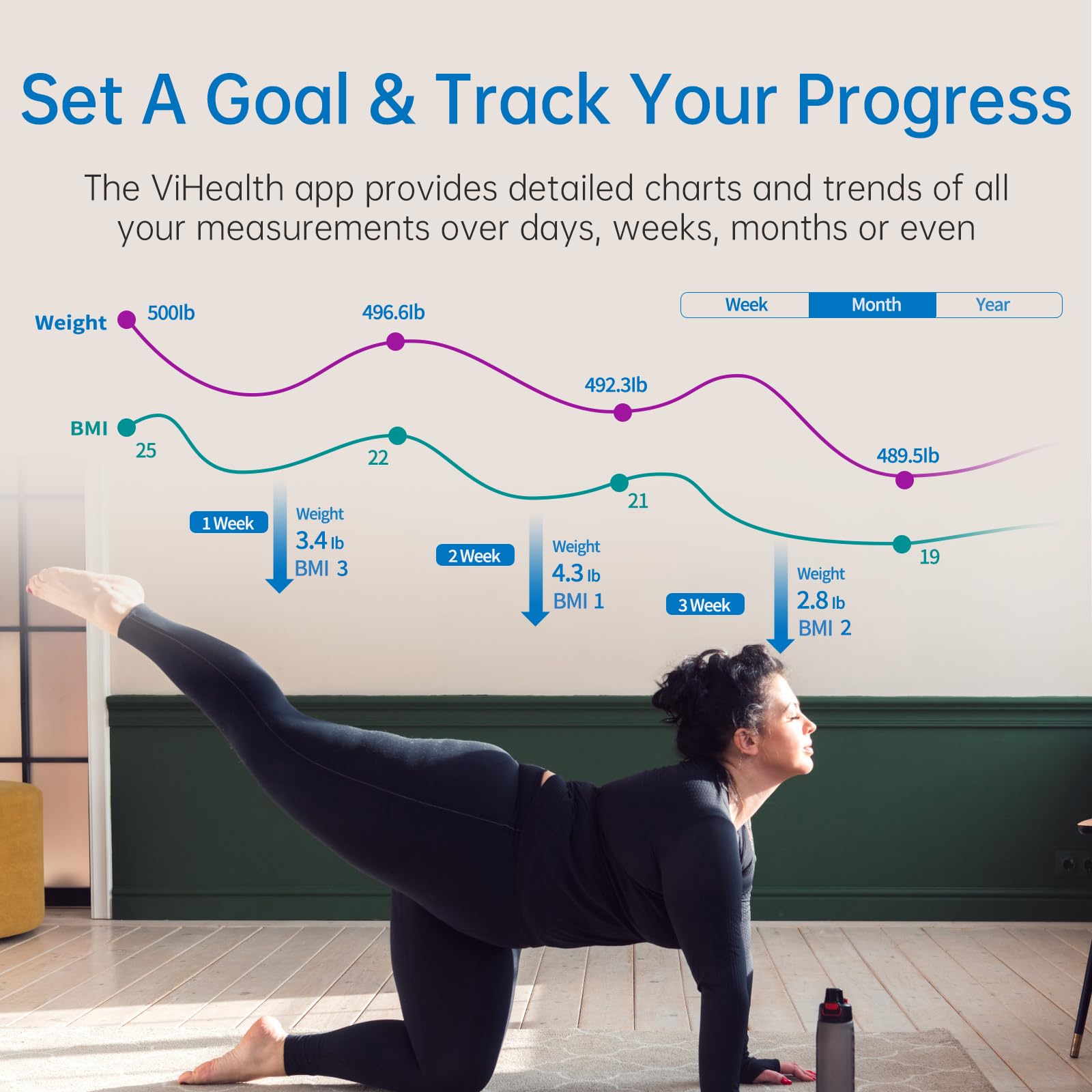 Snapklik.com : Lepulse Scale For Body Weight 550lbs Extra-High Capacity ...