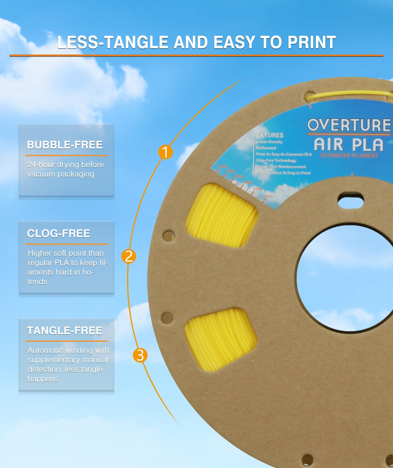 Snapklik.com : OVERTURE Air PLA Filament, Pre-Foamed PLA Low-Density ...