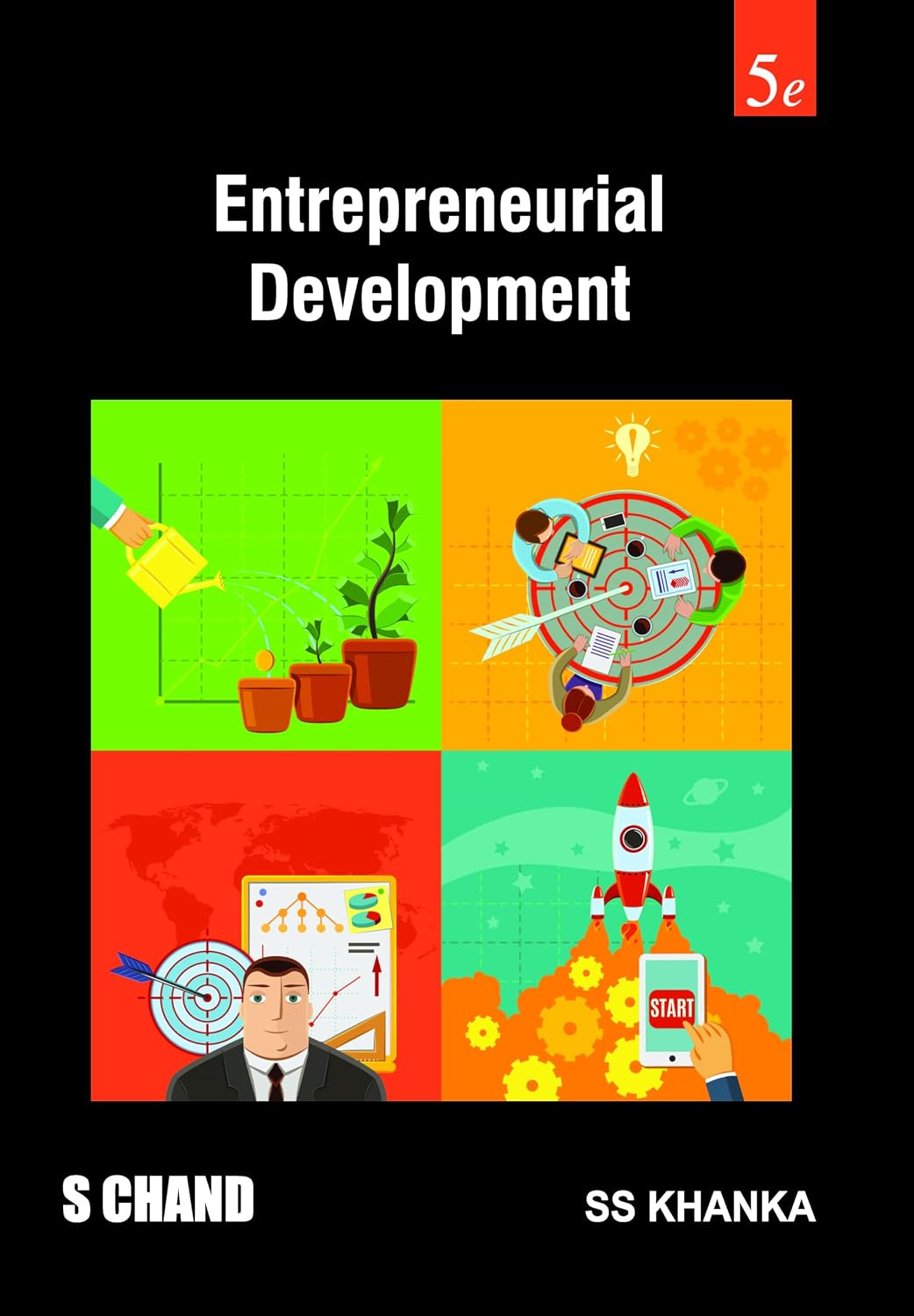 Entrepreneur Development (5th Edition) Book for B.Com., M.Com. and MBA ...