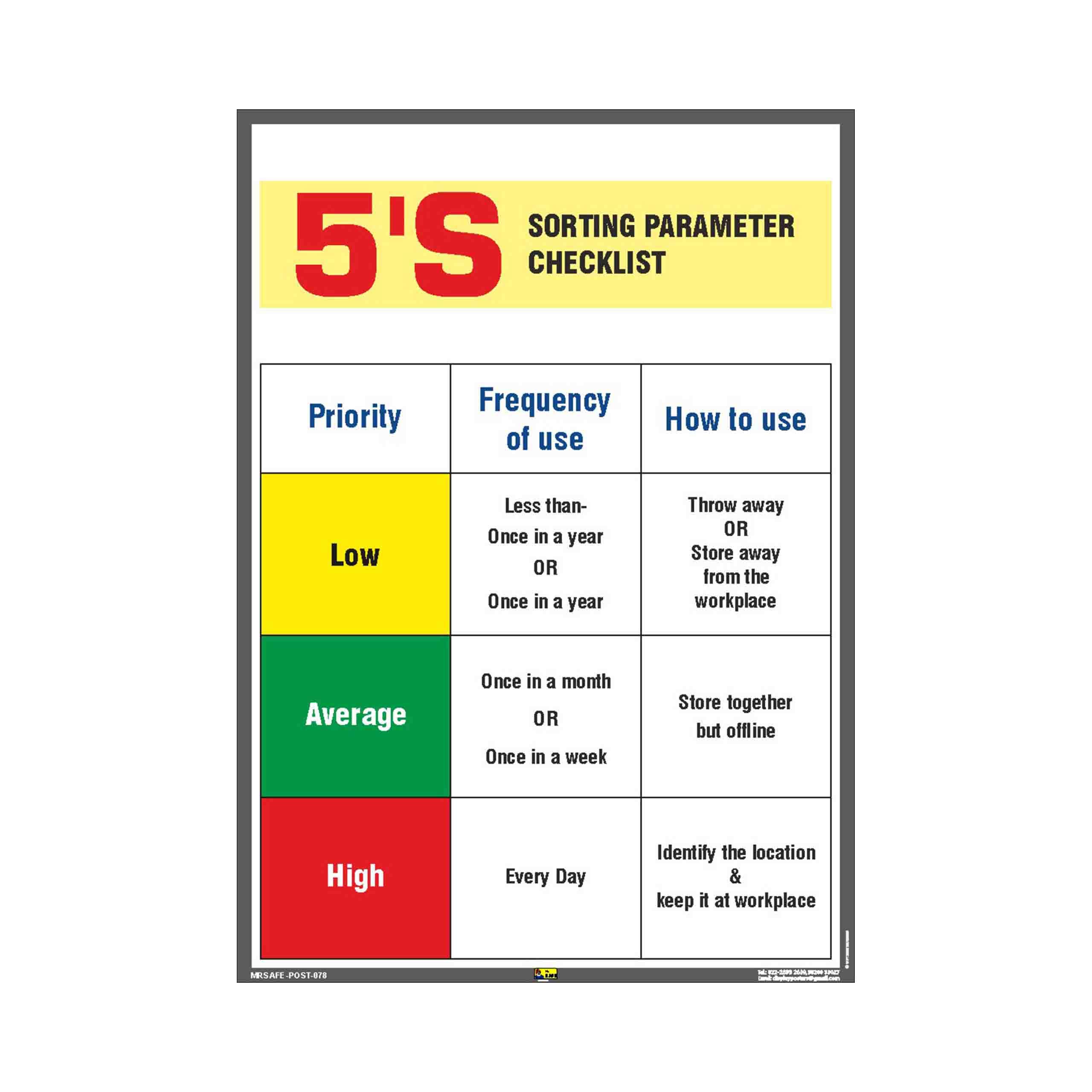 Mr Safe 5s Sorting Parameter Checklist Poster Hard Plastic Lamination ...