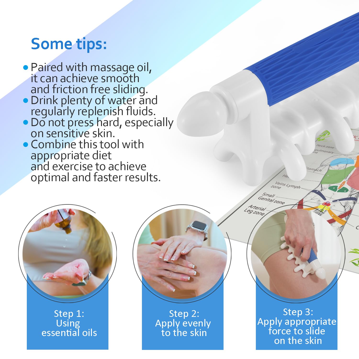 Snapklik.com : Fascia Massage Tool Myofascial Release Blaster Tools For ...