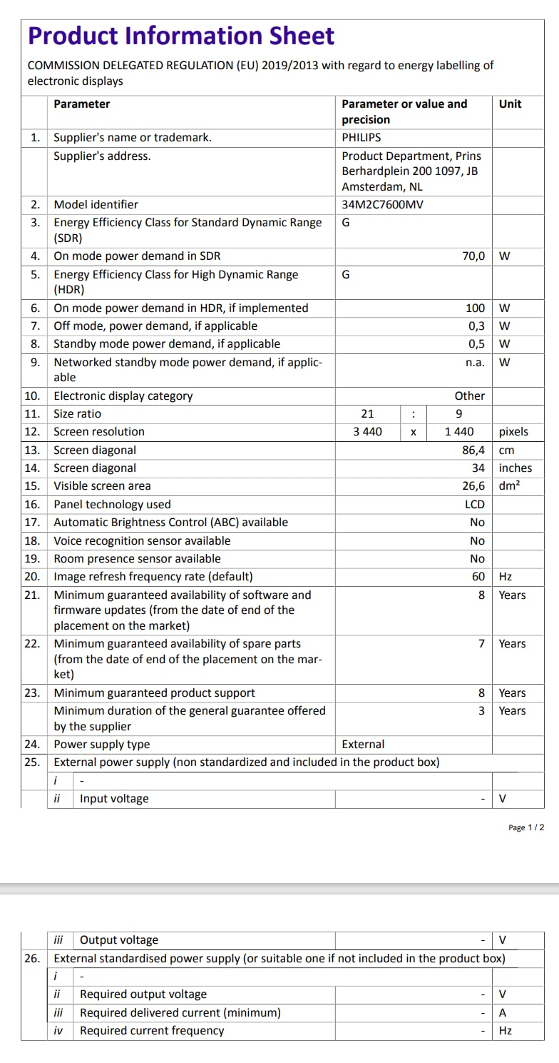 ViewSonic ELITE XG341C-2K 34-inch Ultra-wide QHD Curved Mini LED Gaming ...