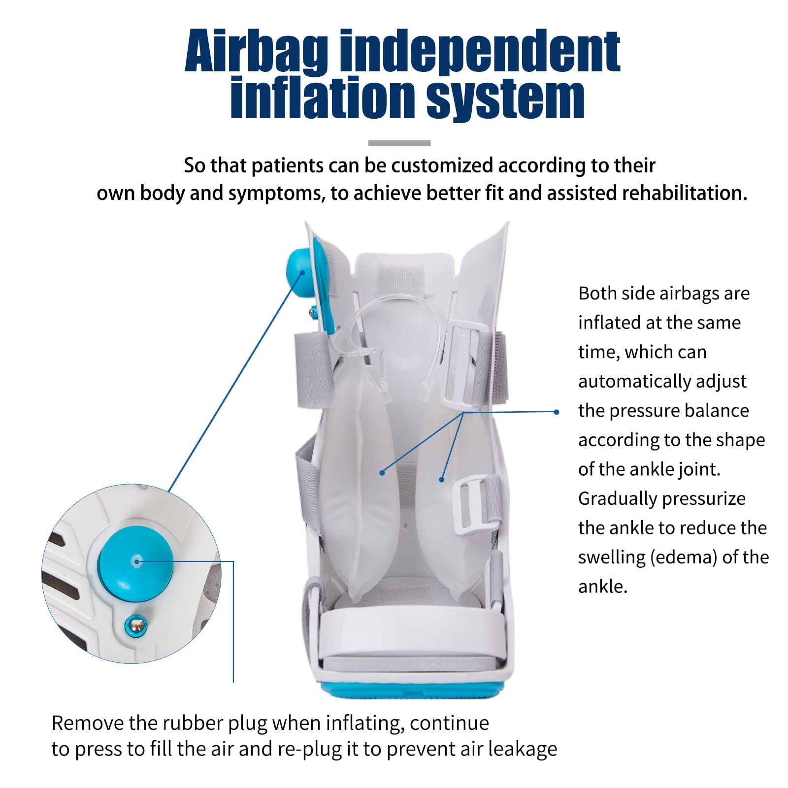 Snapklik.com : Shuyan Jiao Air Cam Walker Fracture Boot, Medical ...