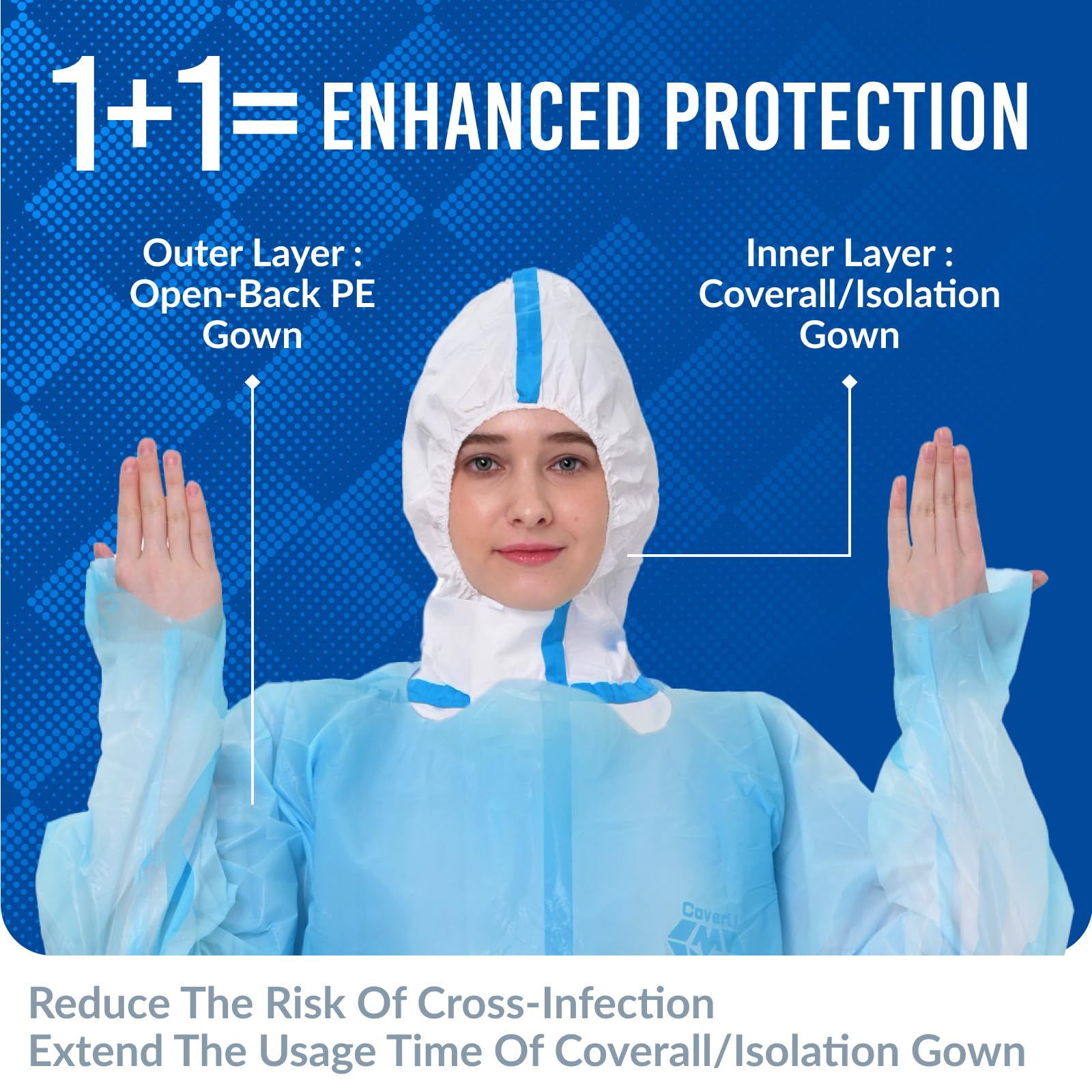 Snapklik.com : Medtecs Disposable Isolation Gowns - AAMI Level 3 ...